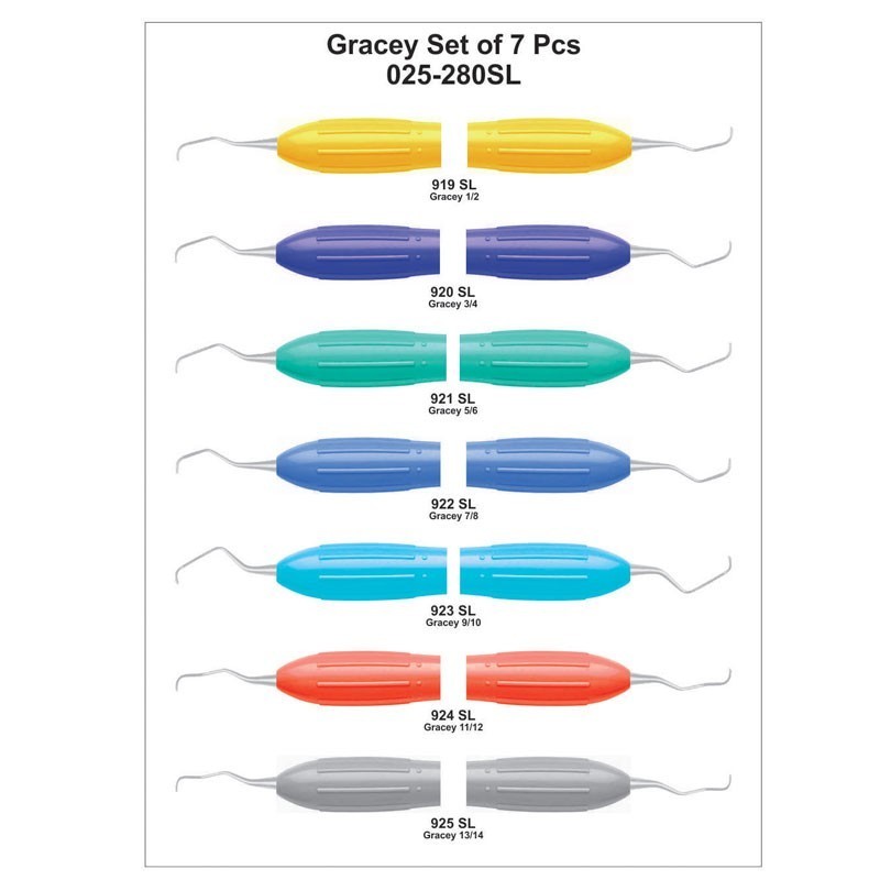 KIT DE 7 CURETAS GRACEY MANGO SILICONA